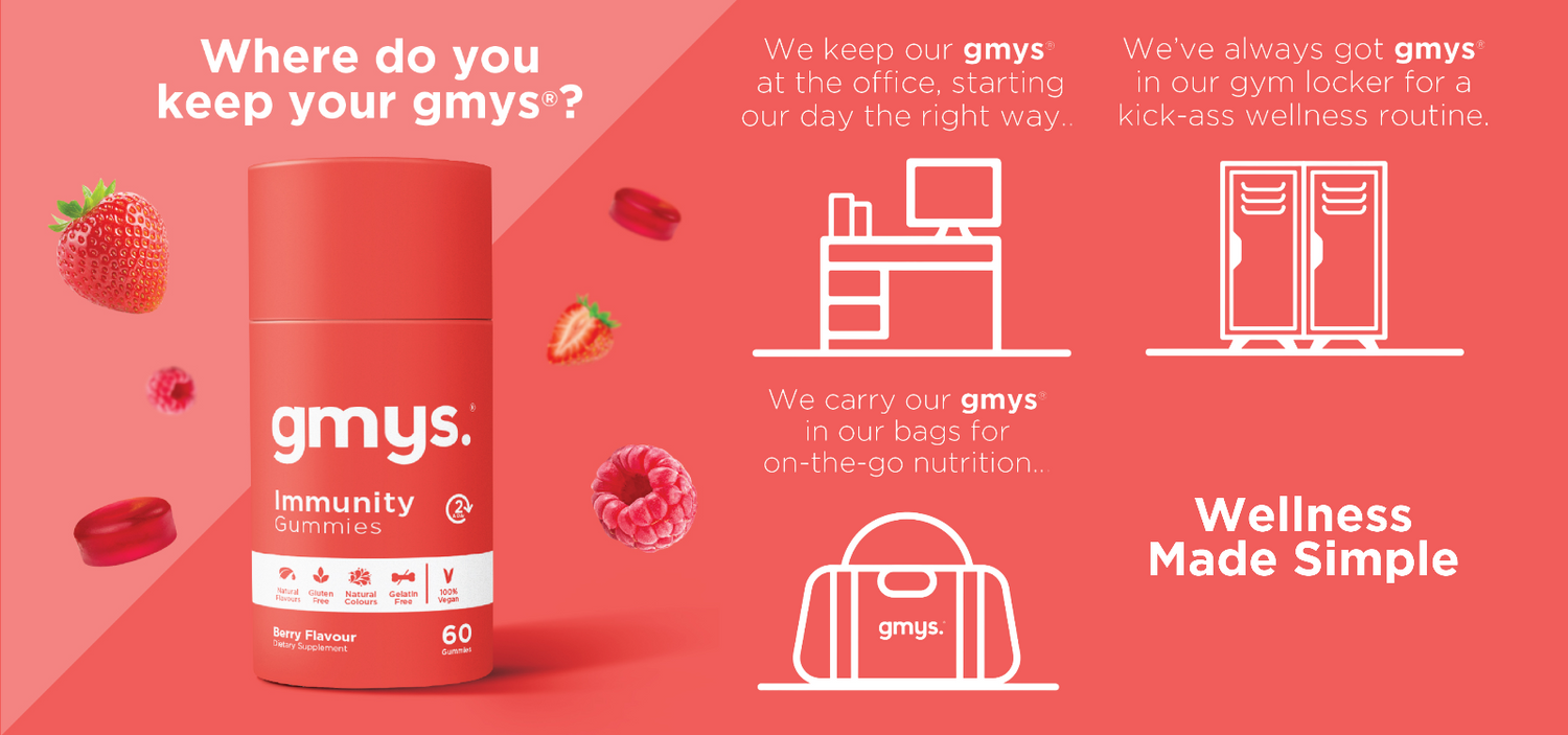 gmys.®| Wellness made simple.
