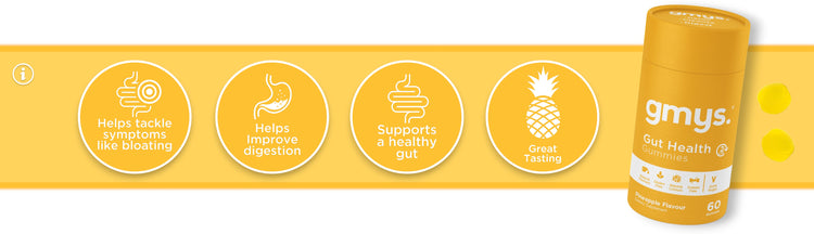 gmys.®| Wellness made simple.